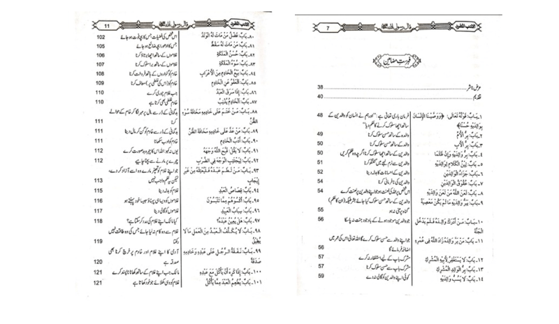 Al Adab al Mufrad - Online Islamic Store