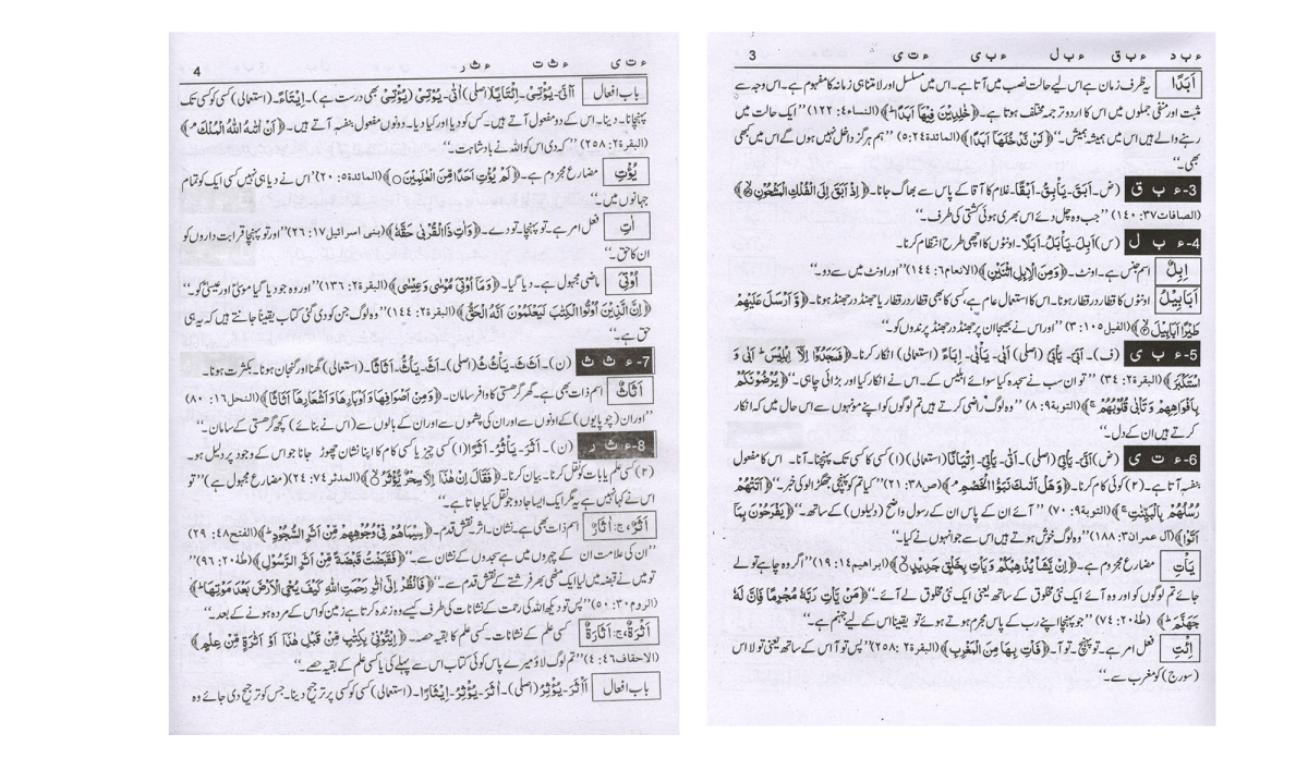 Qurani Dictionary Lutf Ur Rahman Khan - Online Islamic Store